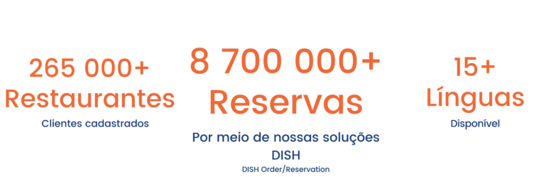 DISH: mais reservas e encomendas lucrativas